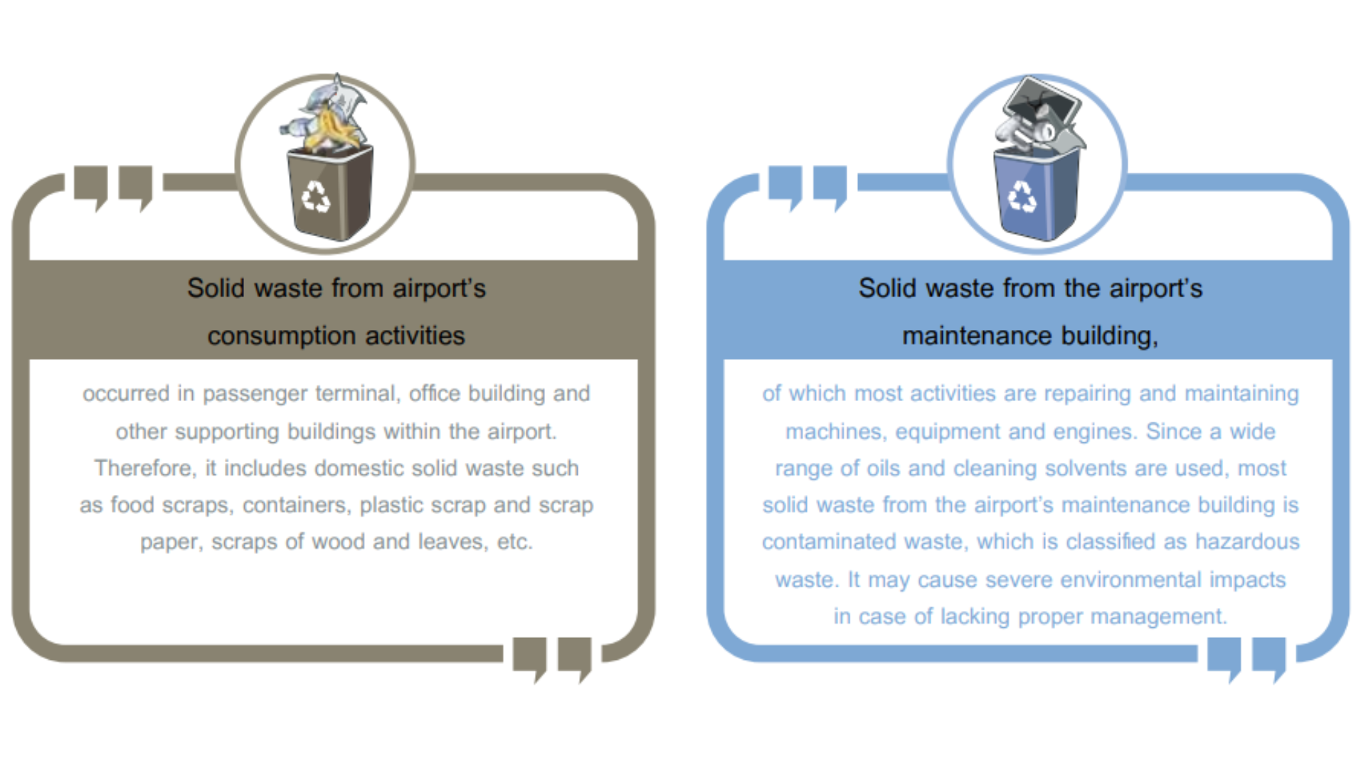 Natural Resource and Environmental Management – ฝ่ายกลยุทธ์องค์กร